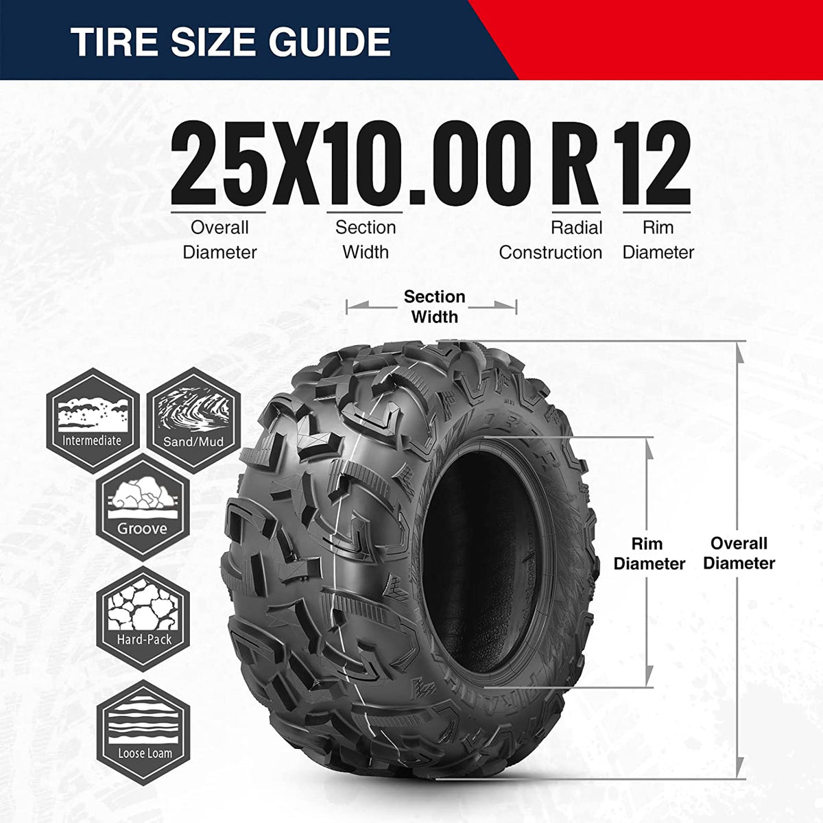 OBOR Piranha 6PR ATV UTV Tires GNCC Racing Tires 25x8R12, , 25x8x12 6PR ...